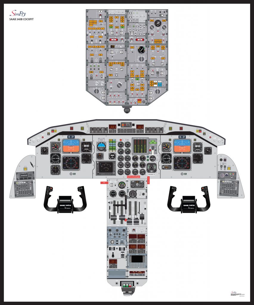 Cockpit Posters, Trainers, and Simulators. Buy Online with Simfly.